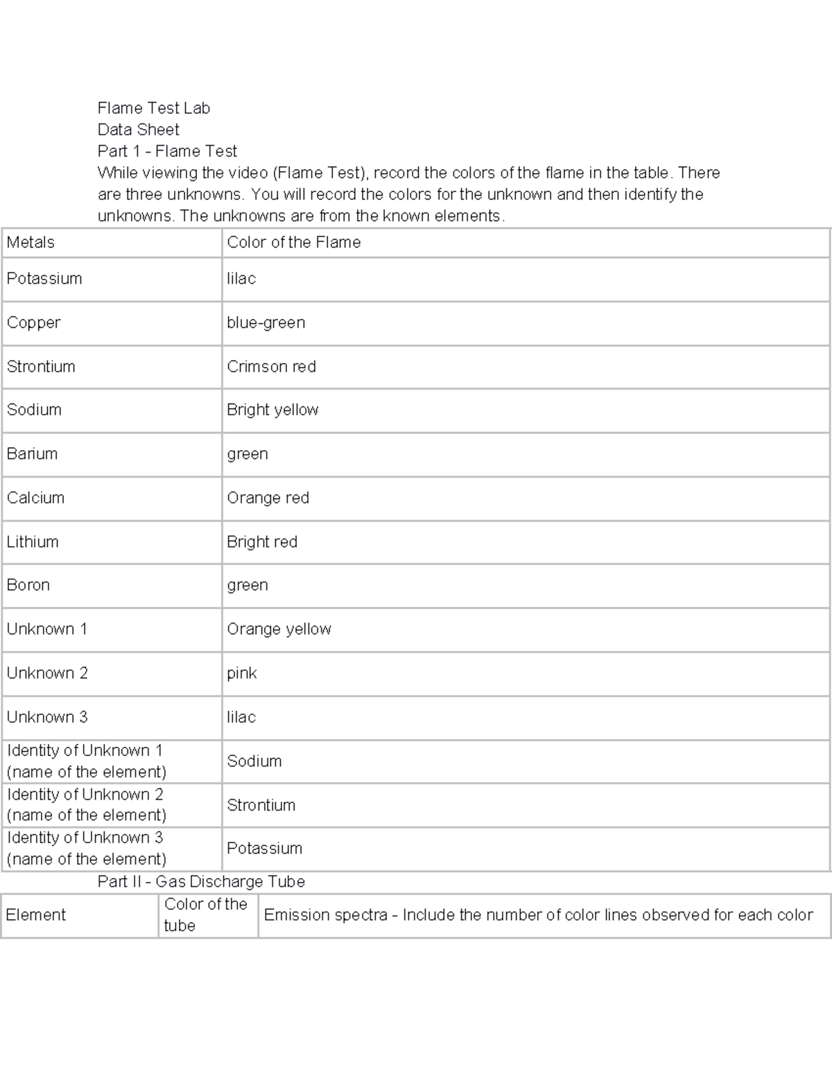 Flame Test Lab Report: Identifying Unknown Elements - Studocu