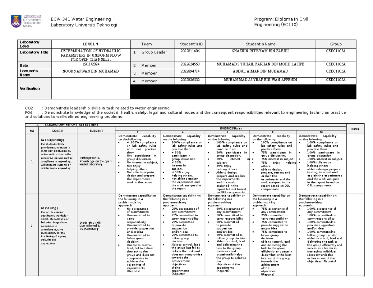 ECW 341 Water Engineering Lab Report: Hydraulic Parameters in Open ...