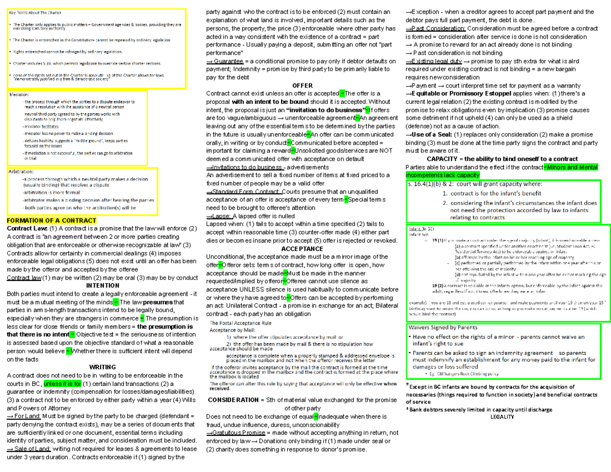 393 Contract Law Cheat Sheet: Formation and Enforceability Overview ...
