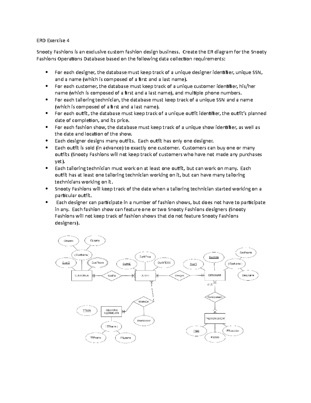 ERD Exercise 4 - Snooty Fashions Operations Database - Studocu