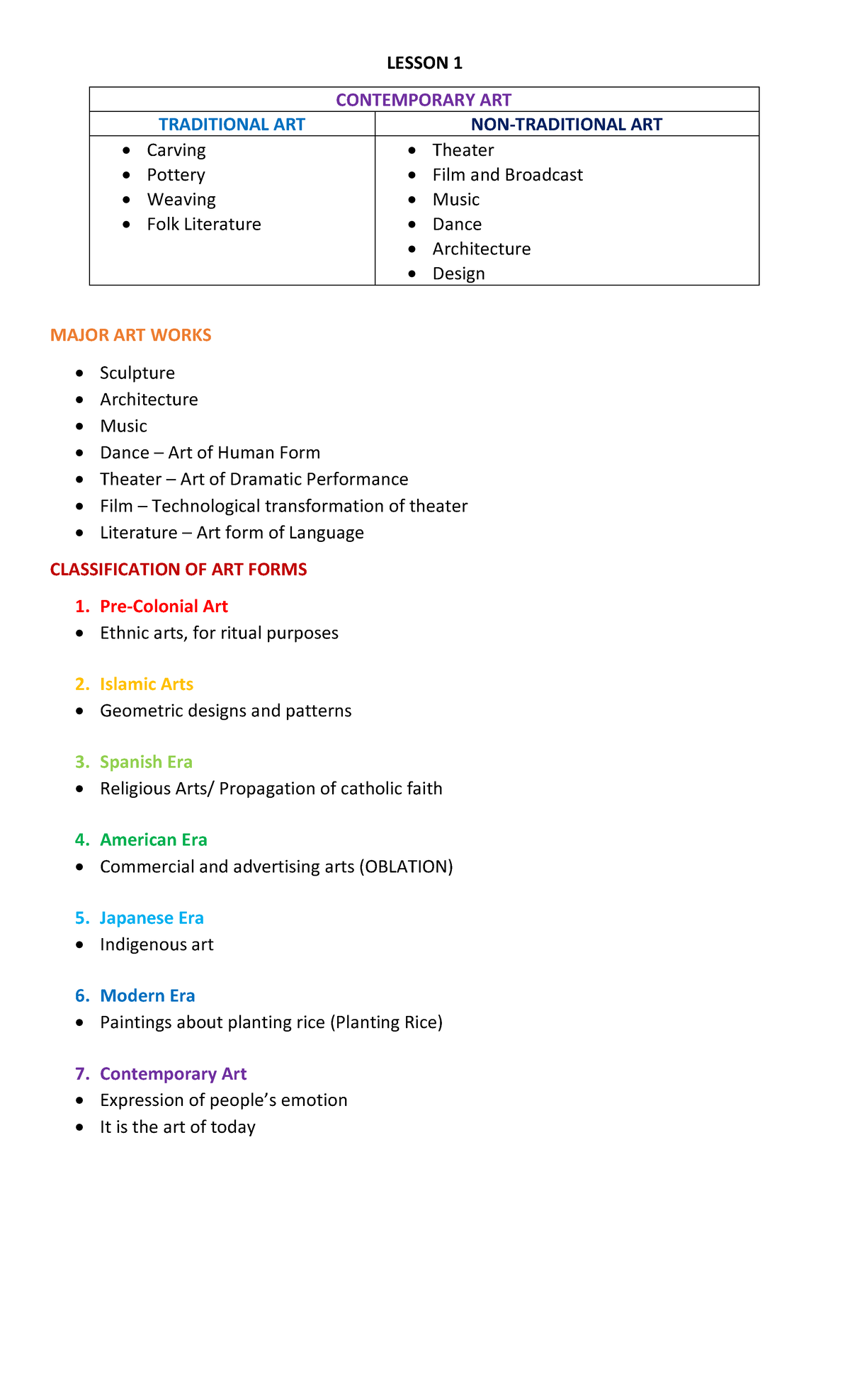 CPAR M1 8 Reviewer - LESSON 1 CONTEMPORARY ART TRADITIONAL ART NON ...