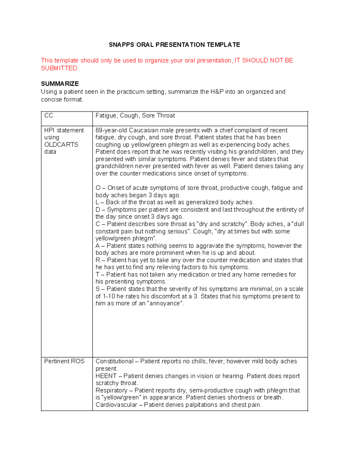 SNAPPS Oral Presentation Template: Patient Case Summary & Plan - Studocu
