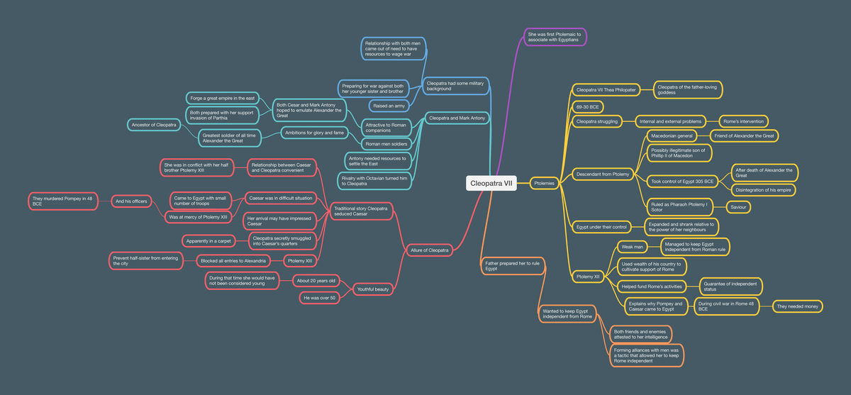Cleopatra VII Mindmap - It's a mind map - Cleopatra VII She was first Ptolemaic to associate ...