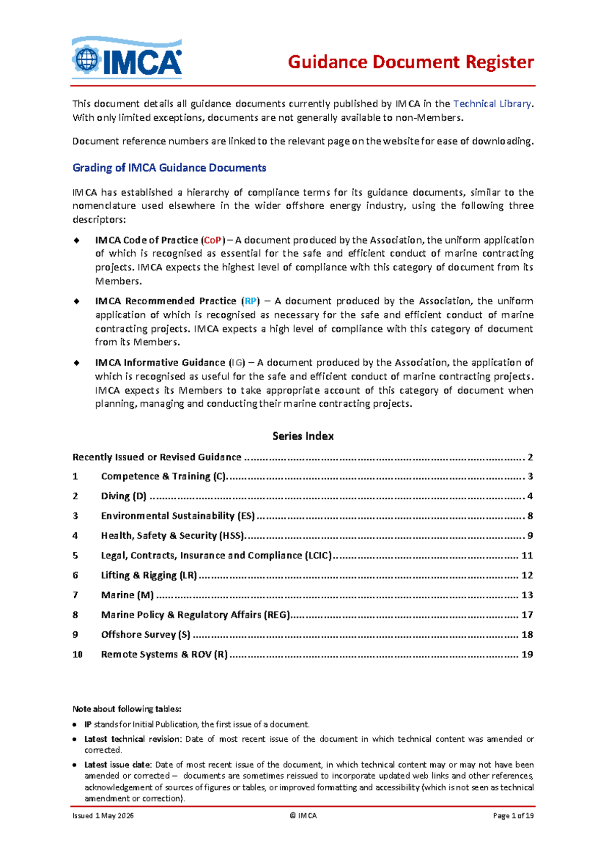 IMCA Guidance Document Register: Overview and Compliance Details - Studocu