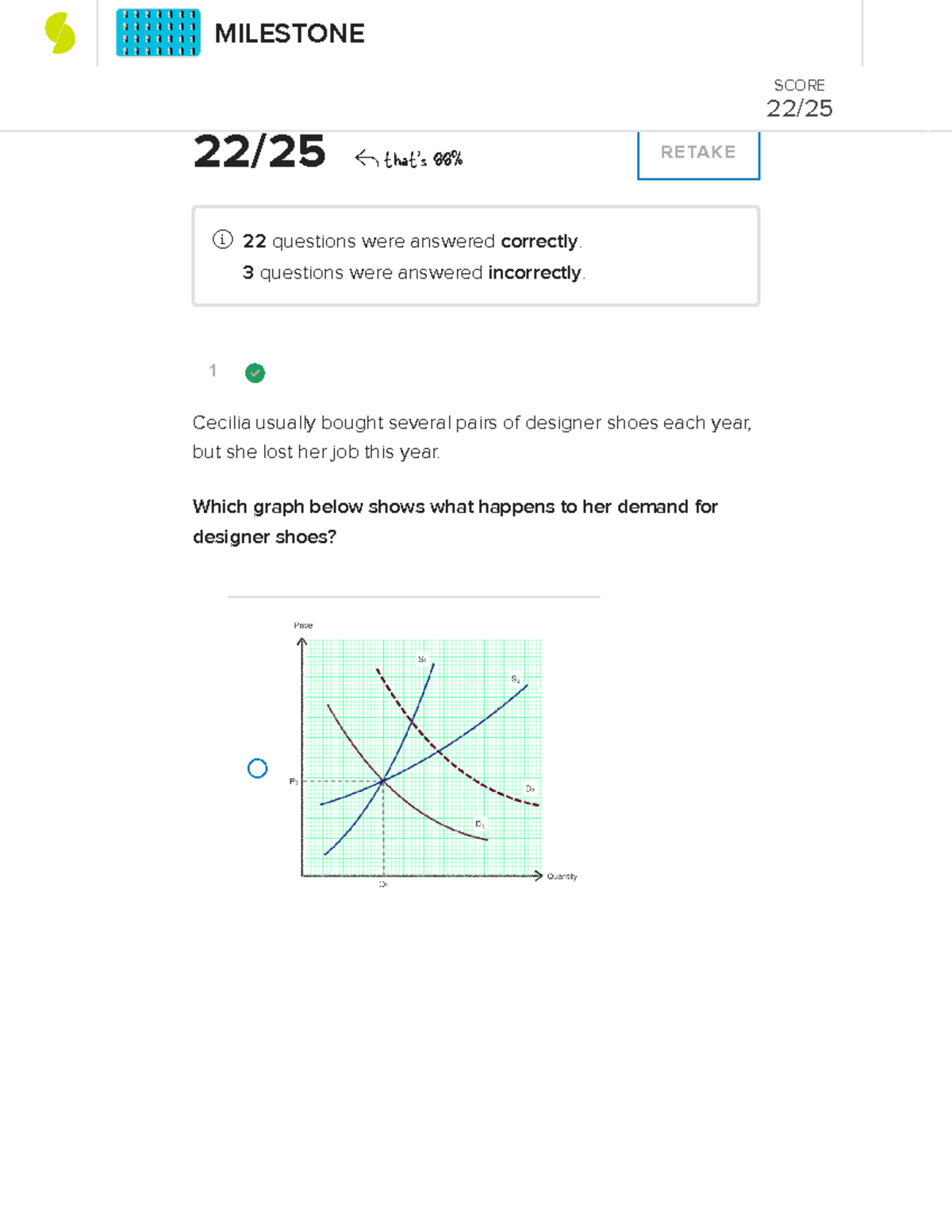 Milestone Final Exam: Economics Concepts with Score 22/25 - Studocu