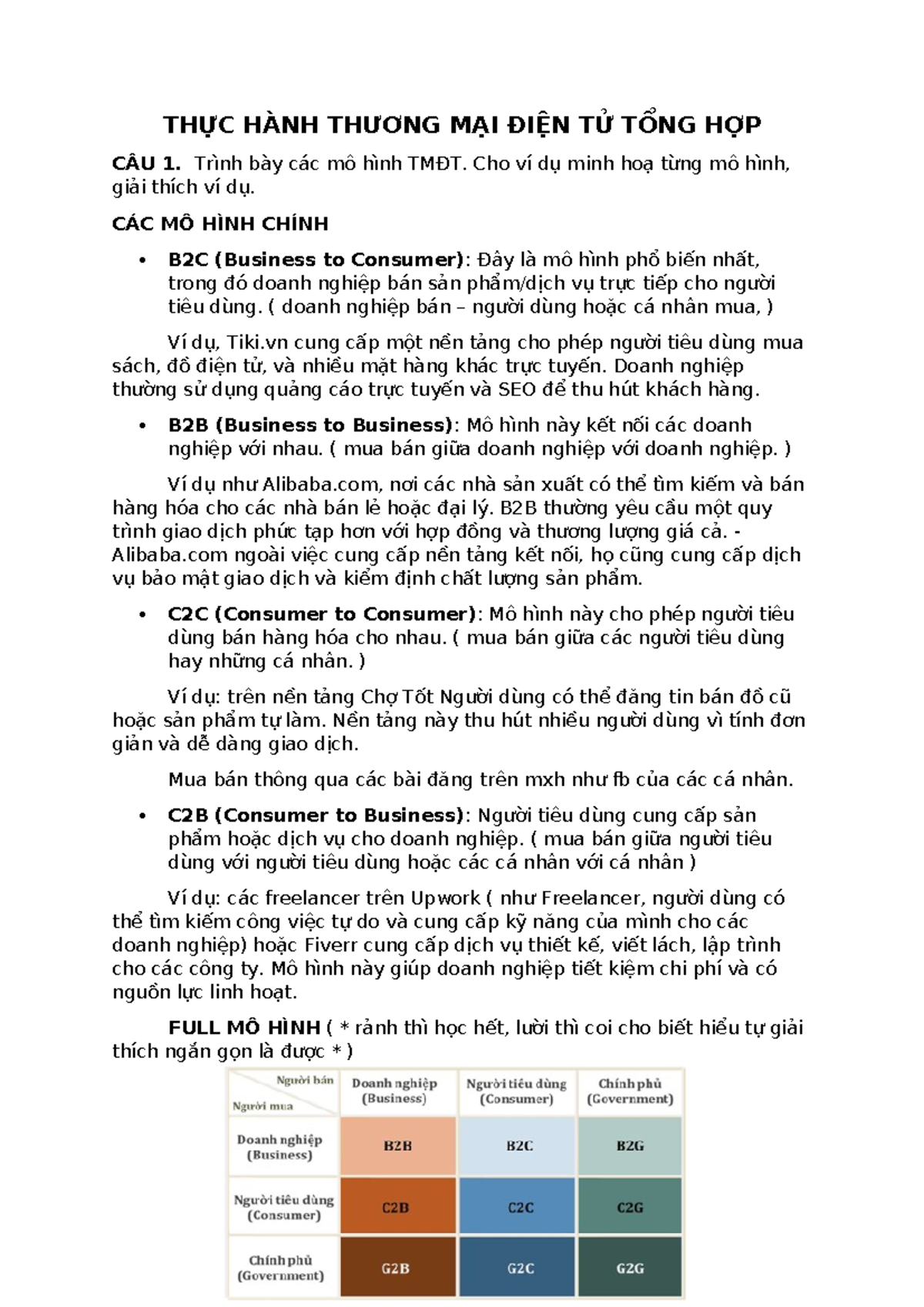 Tổng Hợp Các Mô Hình Thương Mại Điện Tử - DC-TMDT-TH - Studocu