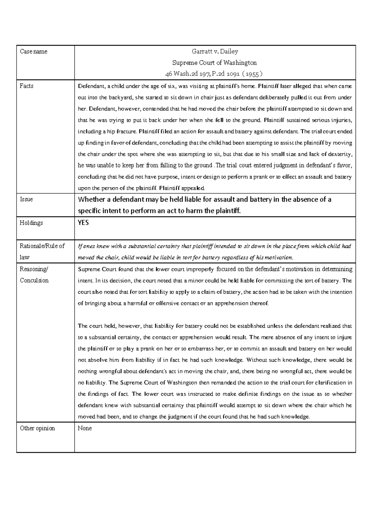 Garratt v. Dailey - case brief - Case name Garratt v. Dailey Supreme ...