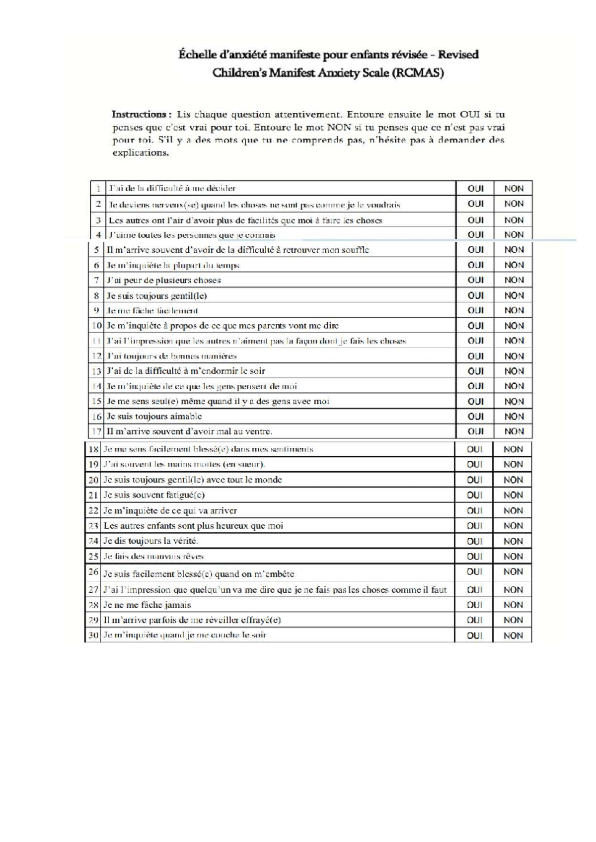 Échelle Manifeste d'Anxiété pour Enfants (RCMAS) - Instructions et ...