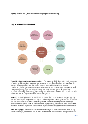 Eksempeloppgaver muntlig eksamen - Eksamen i sosiologi og sosialantropologi Våren 2024 - Studocu