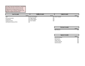 ACC 317 Project Two Workbook Template - Lou's Crew Balance Sheet As of ...