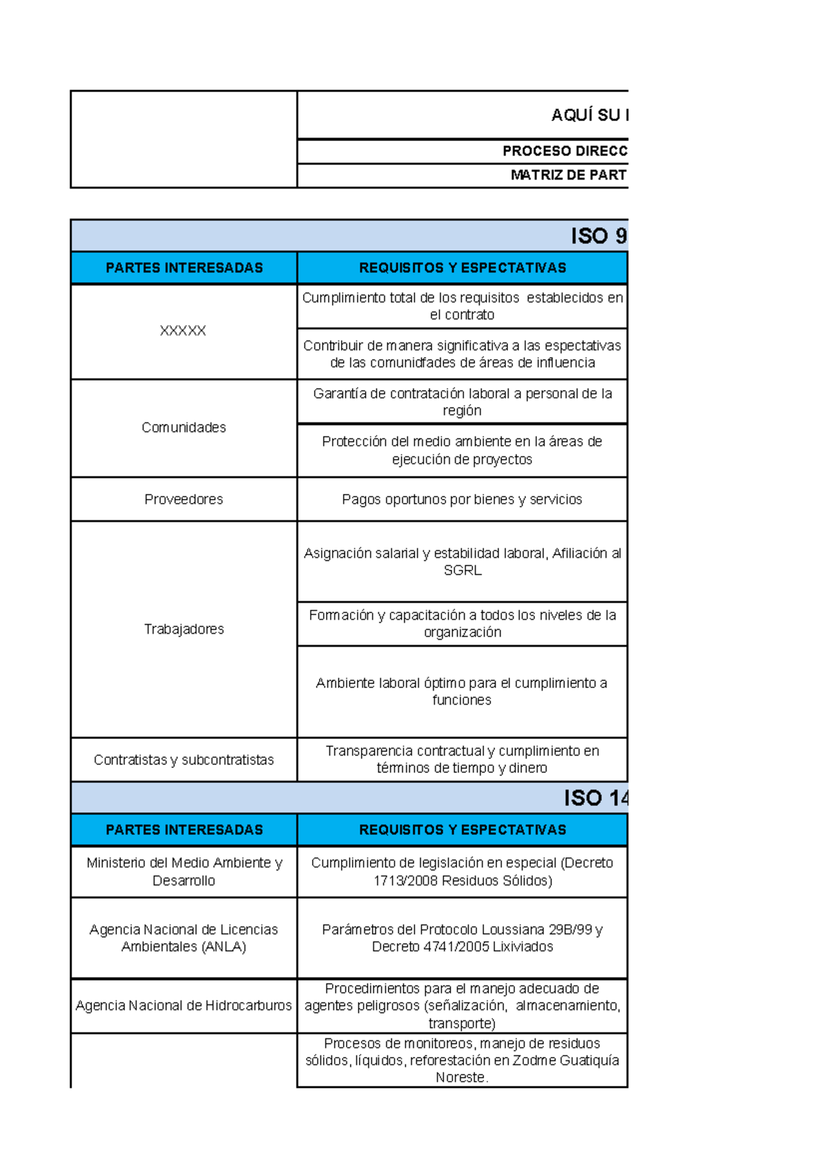 Matriz de Partes Interesadas ISO 9001:2015, ISO 14001:2015, ISO 45001: ...