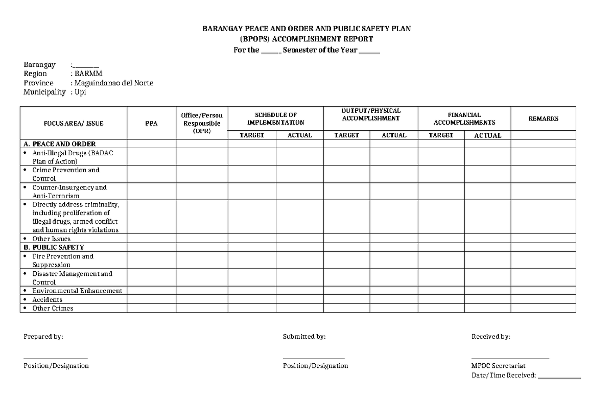 BPOC Accomplishment Report 1 for BARMM Region - Maguindanao - Studocu