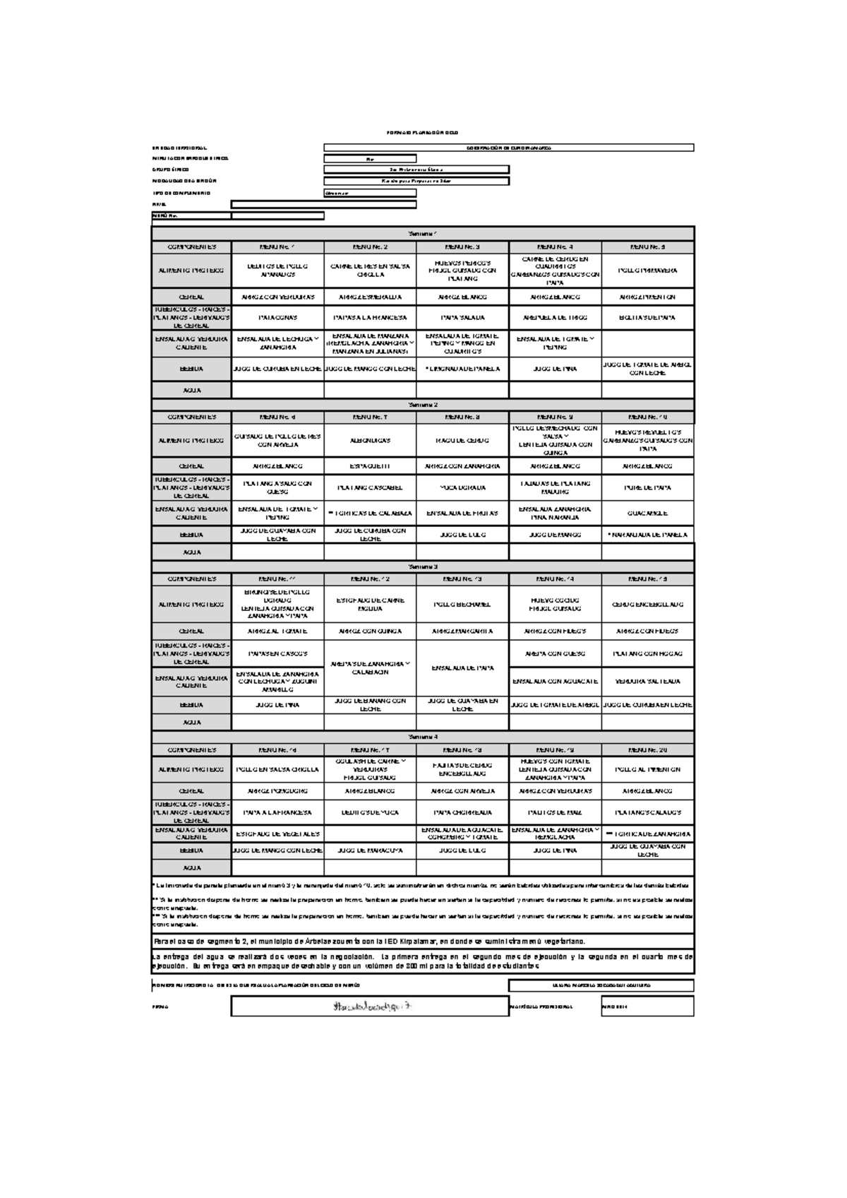 Ciclo de Menús Nutricionales con Enfoque Étnico - Gobernación ...