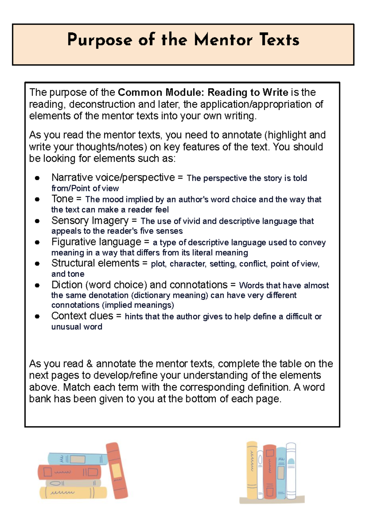 Common Module: Reading to Write - Purpose of Mentor Texts - Studocu
