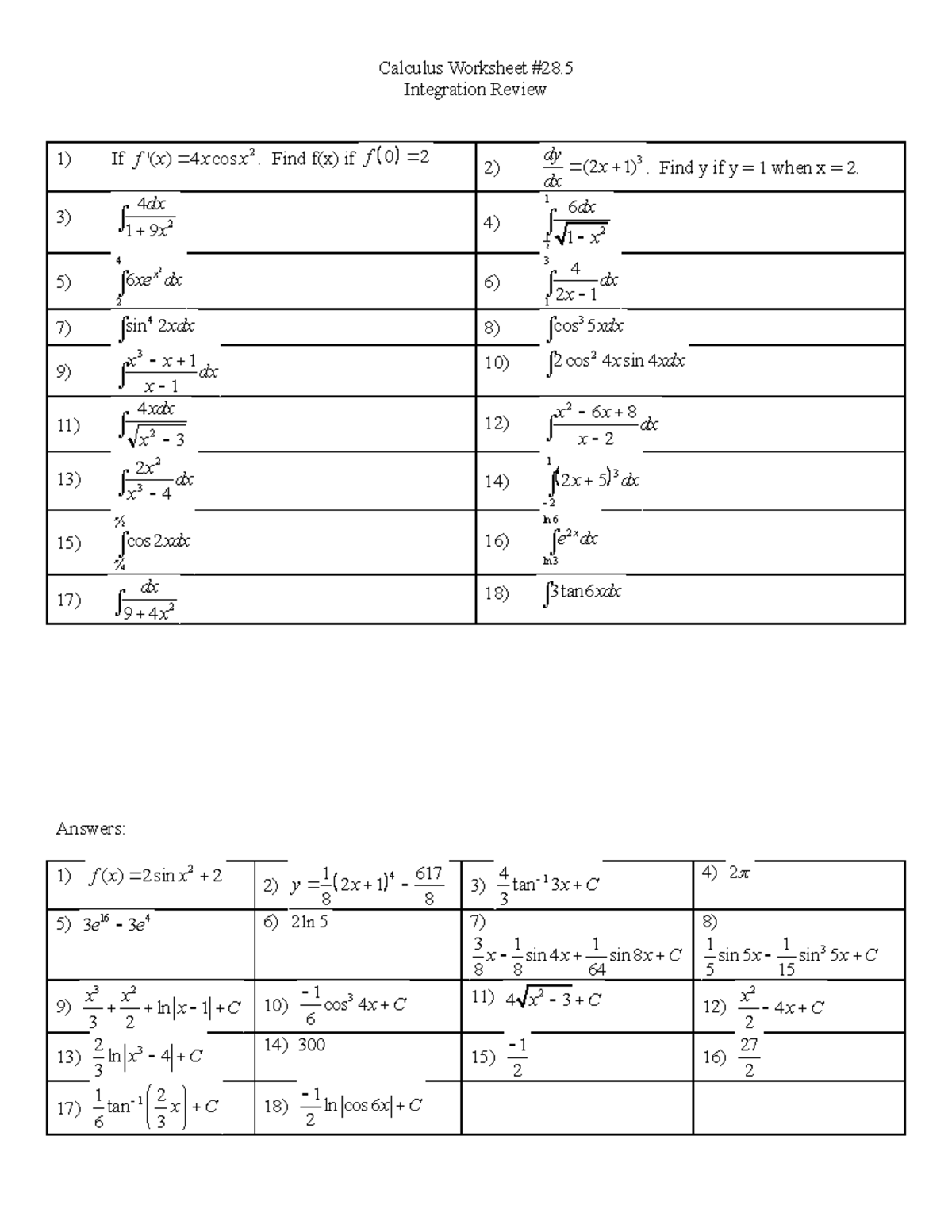 AB Ws 028 5 Test Rev 6 - Dr. Myers calculus study worksheet with answer ...