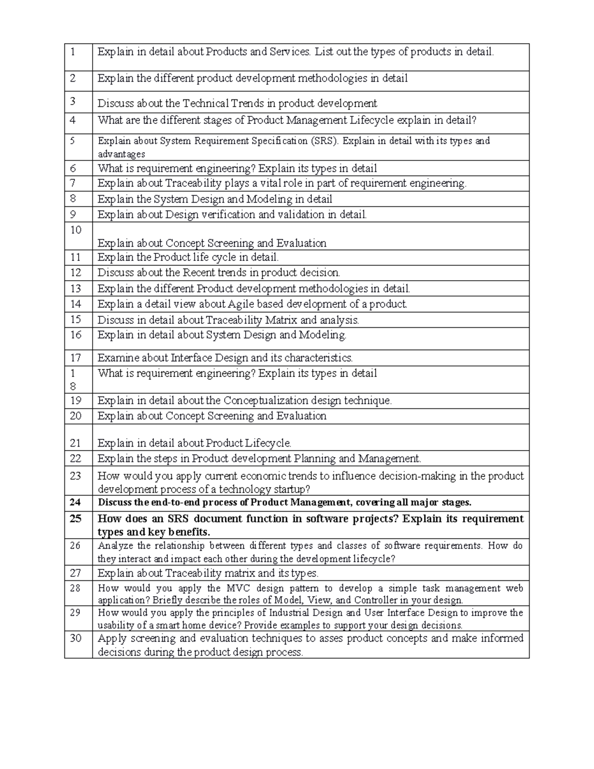 Product Management Lifecycle & Development Methodologies Q.bank - Studocu