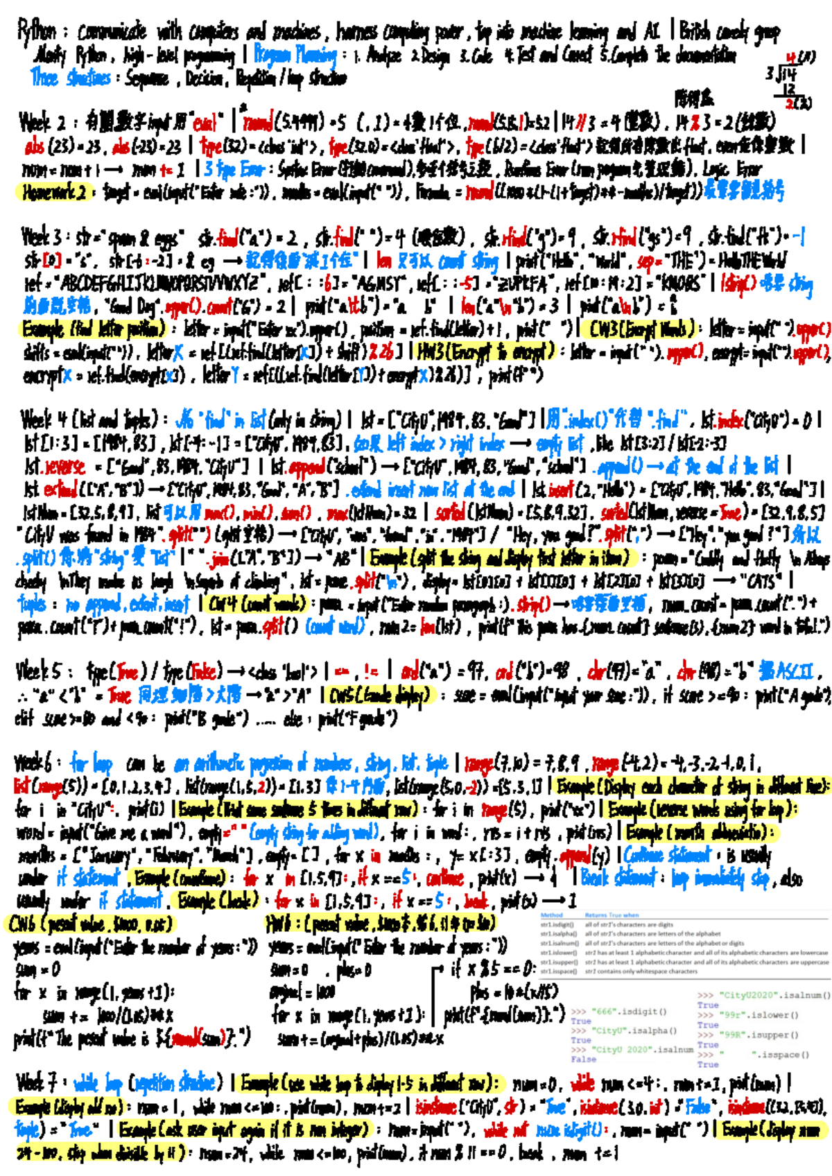 2240 Python Programming Concepts: Cheat Sheet for Success - Studocu