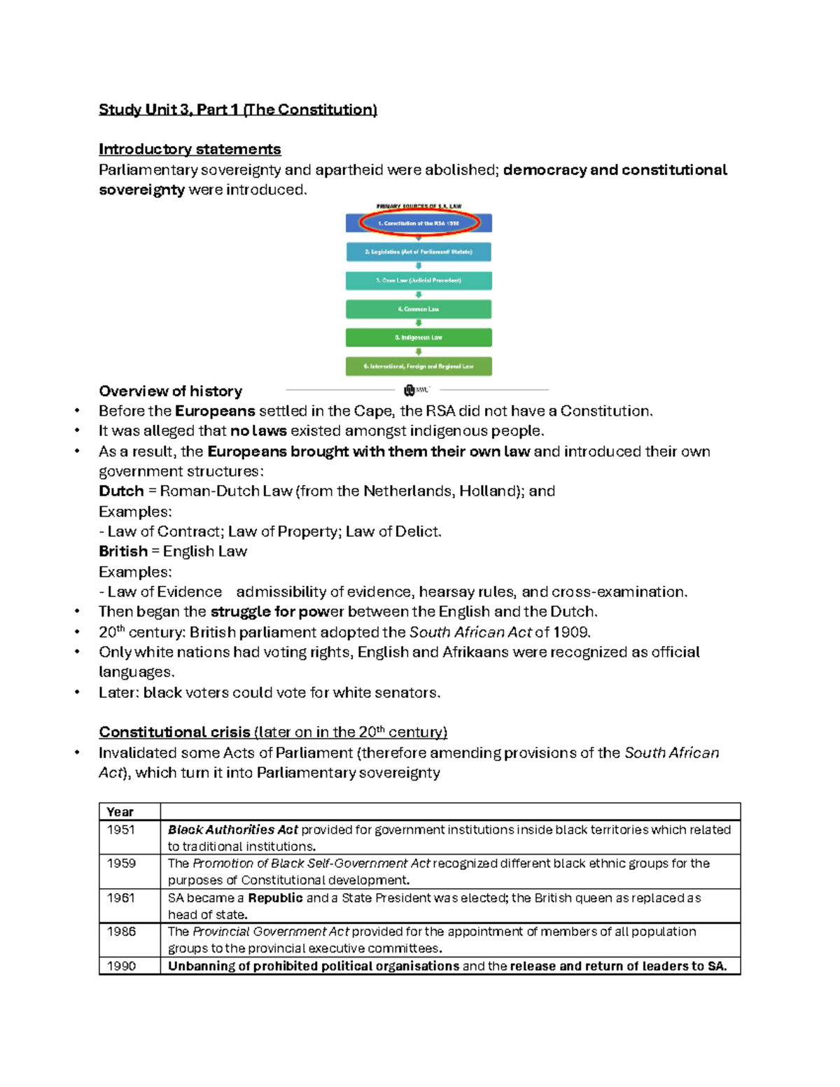Transformative Constitutionalism in SA: Overview, History & Key ...