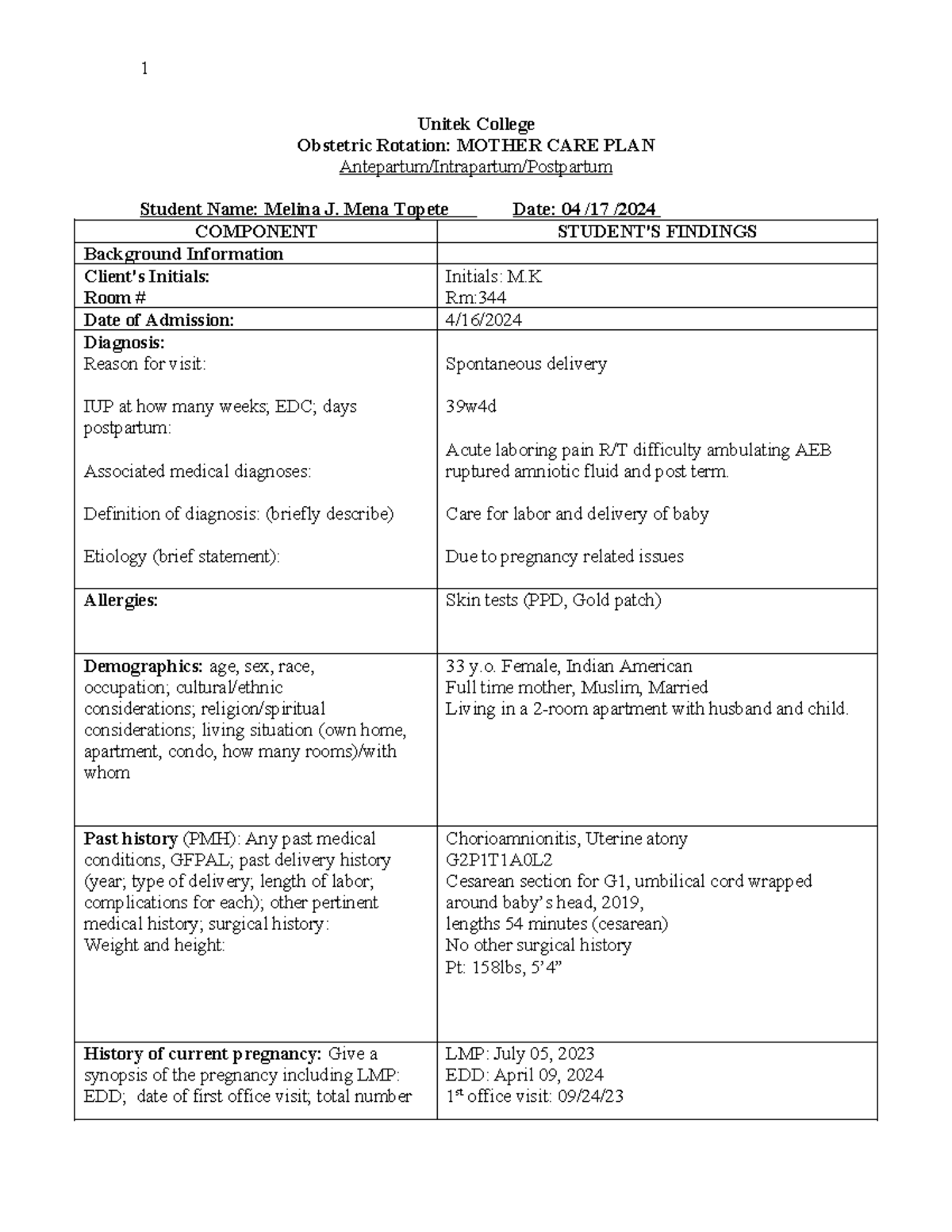 Antepartum, Intrapartum & Postpartum Care Plan: OB Rotation (Unitek) - Studocu