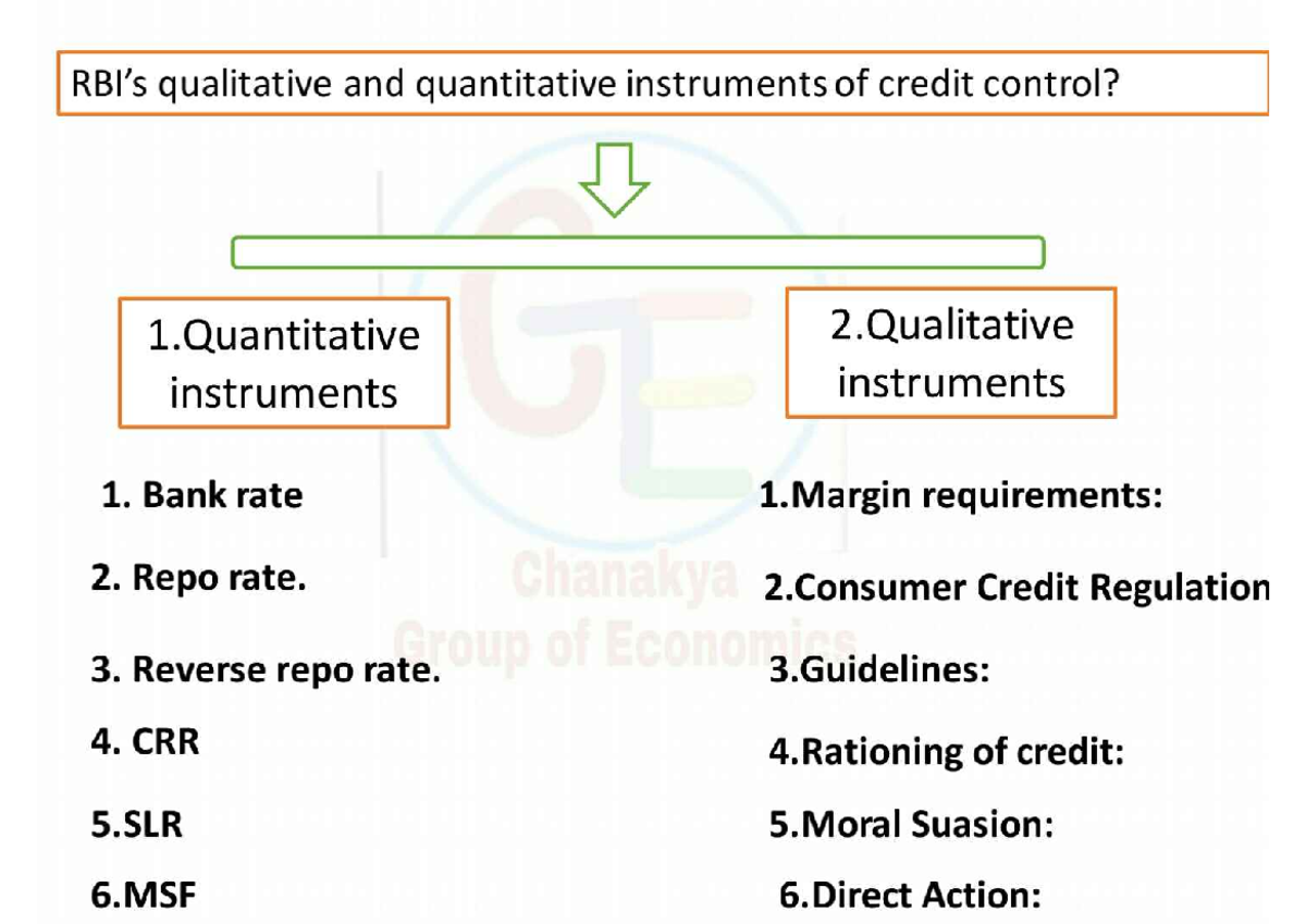 Credit Control Instruments of RBI: Qualitative & Quantitative Analysis ...