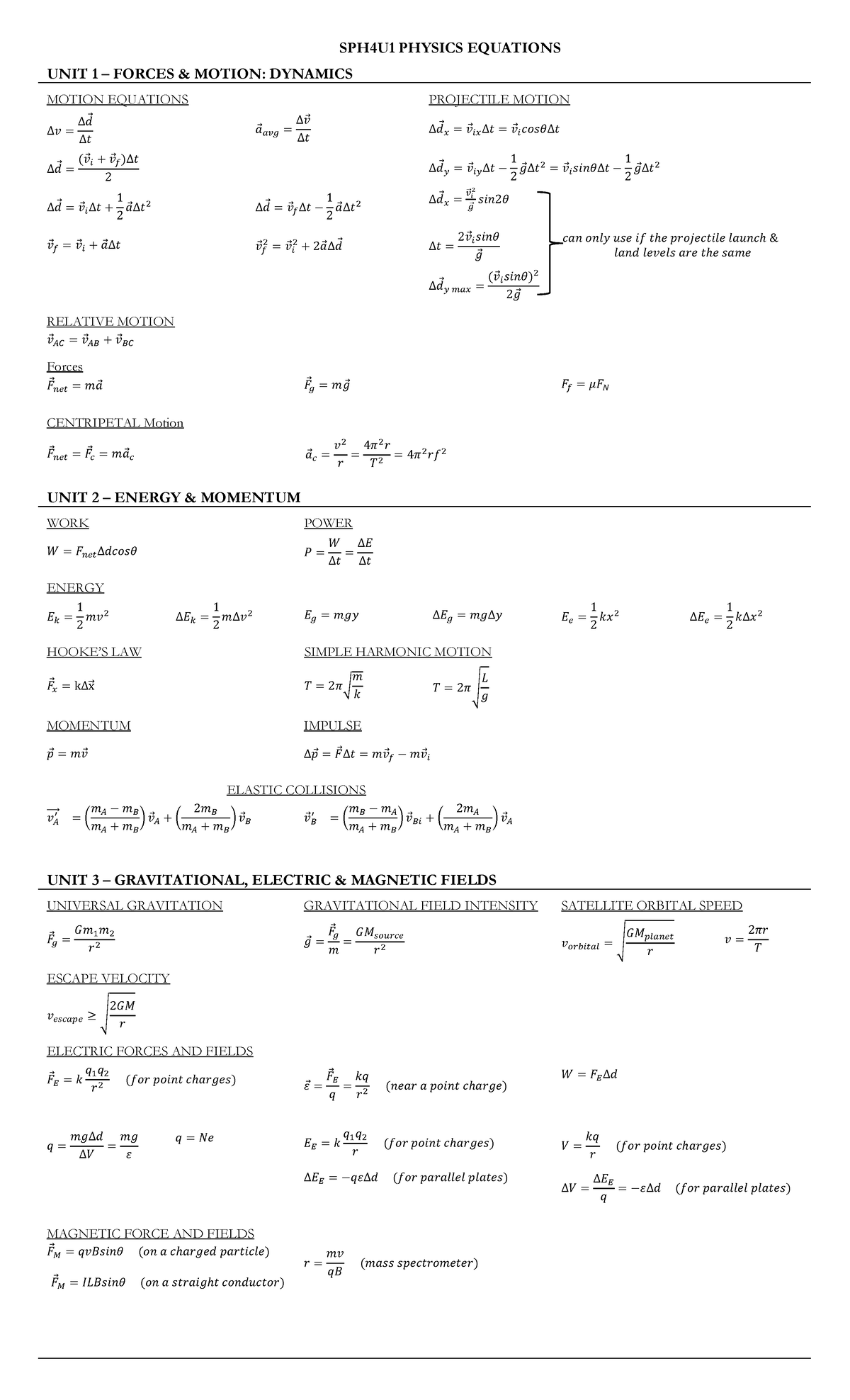 SPH4U1 Physics Equations Formula Sheet for Final Exam - Studocu