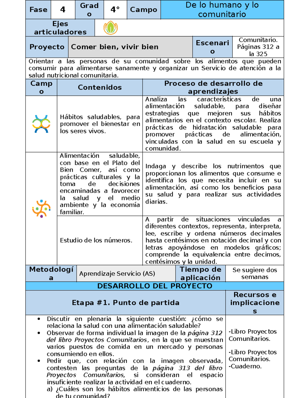 4to Grado Septiembre - 08 Comer bien, vivir bien (2024-2025) - Fase 4 ...