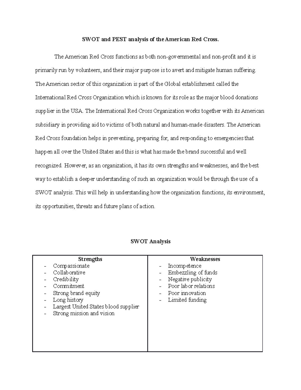 SWOT and PEST Analysis of the American Red Cross: A Strategic Review ...