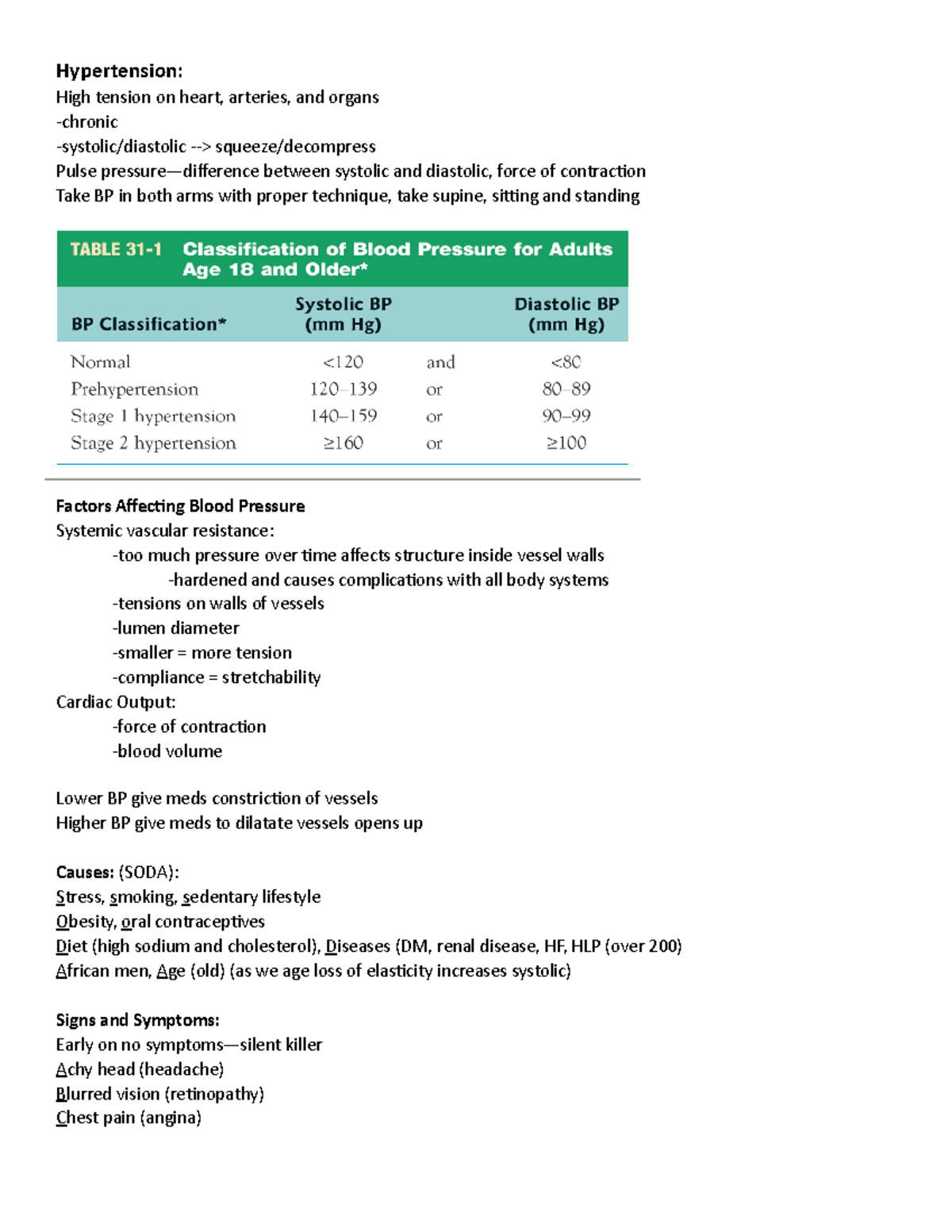 Hypertension Lecture Notes 4: Overview, Causes, and Complications - Studocu