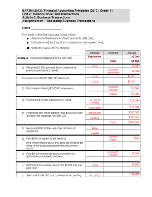 Grade 10 Business And Accounting Studies textbook English Medium – New ...