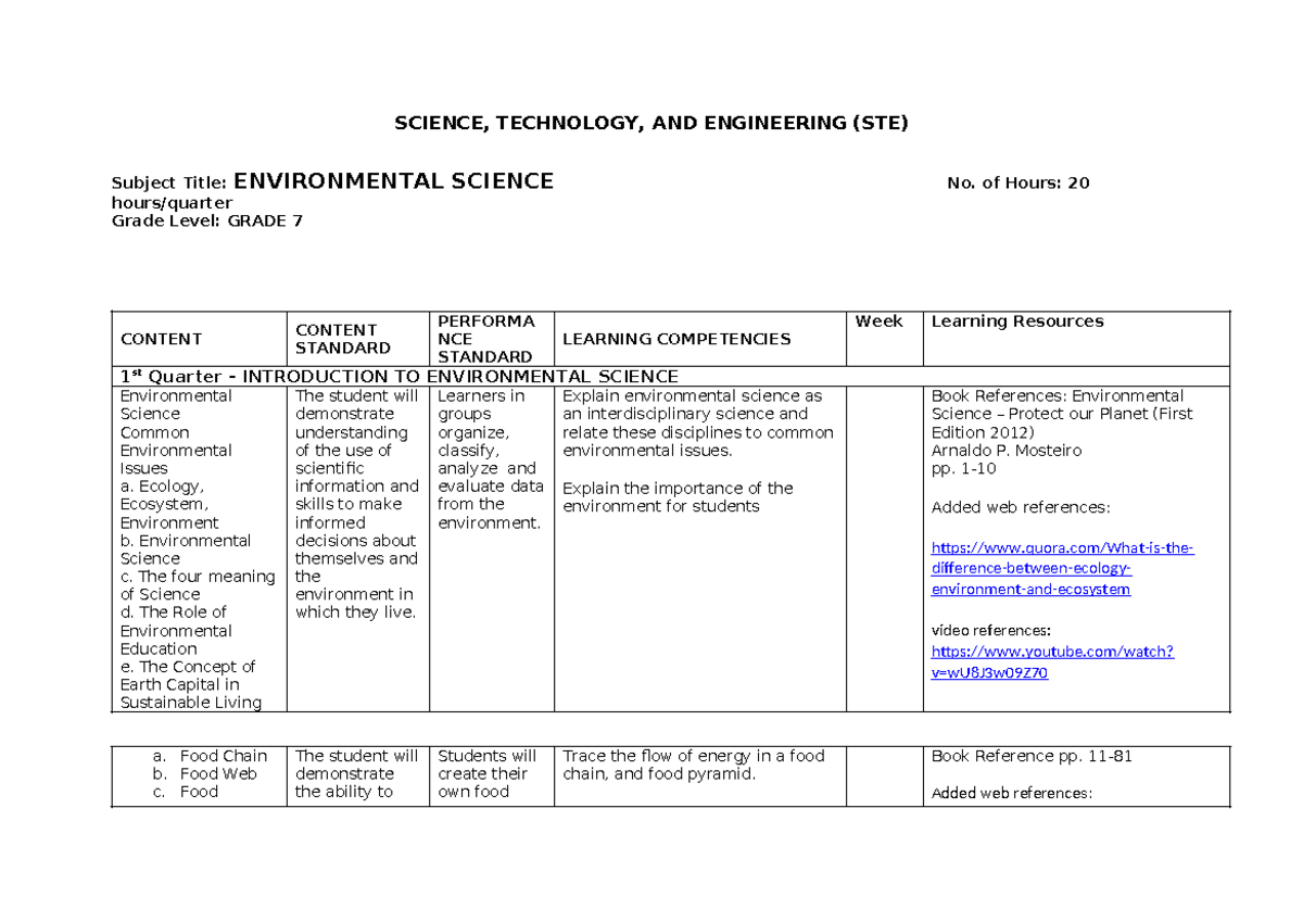 Environmental Science Overview for Grade 7 - Edited Version - Studocu