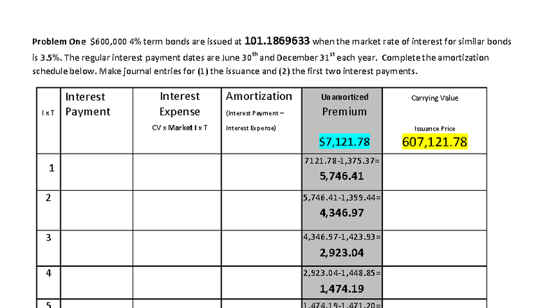 Bonds-Four Tables with Journal Entries and Amortization Schedules - Studocu