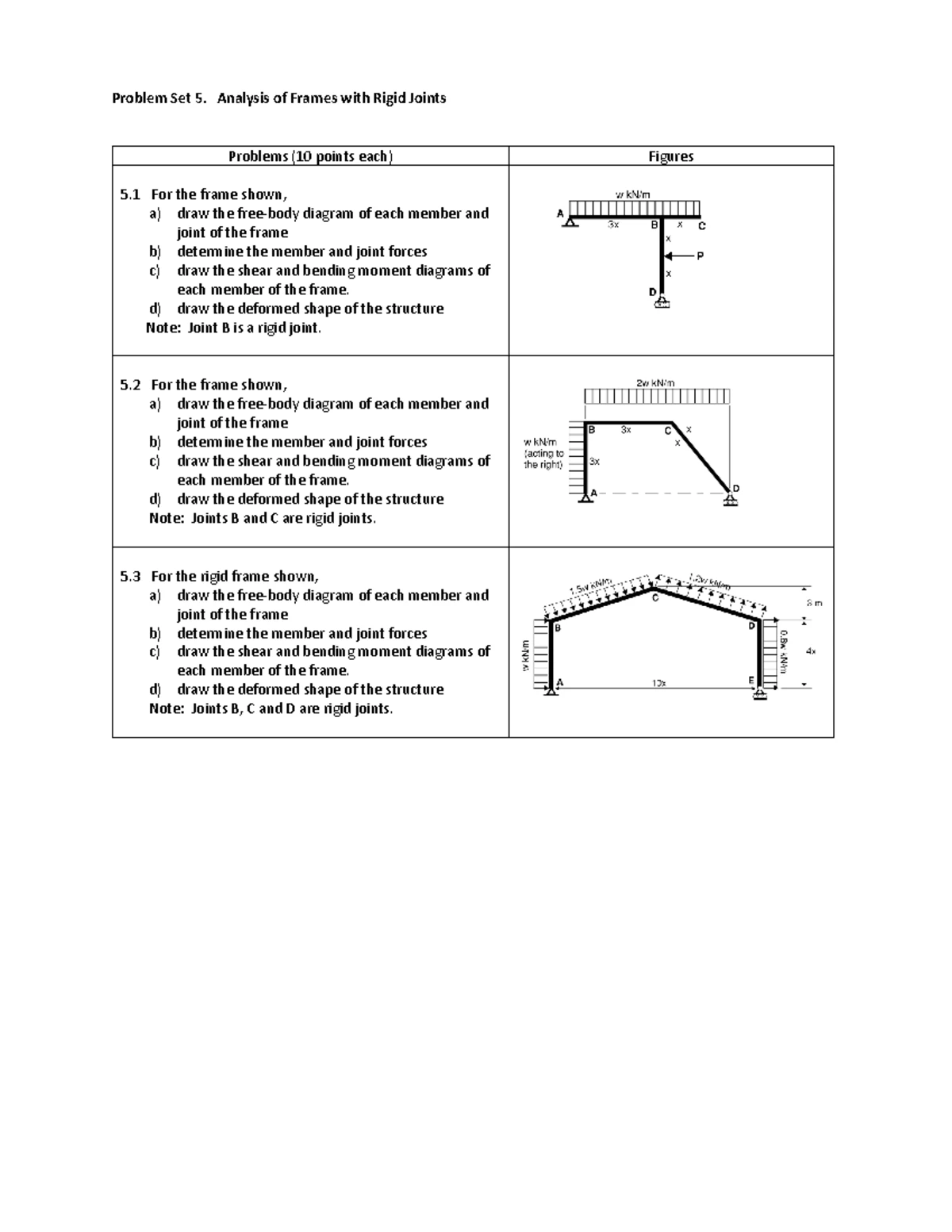 Structural Theory Refresher SET pdfbooksforum - STRUCTURAL THEORY REFRESHER SET SITUATION 1: A 9 ...