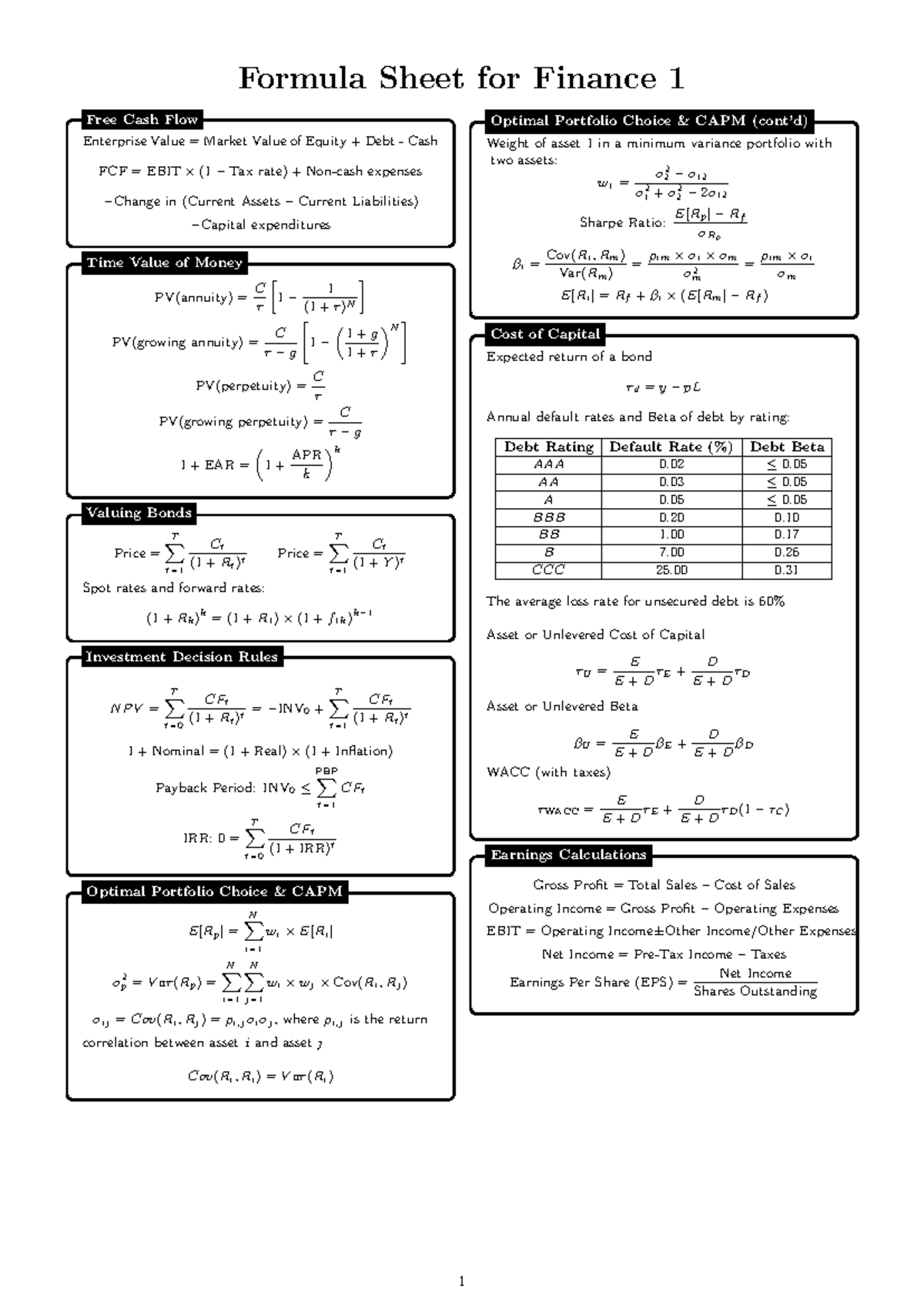 Finance 1 Formula Sheet: Key Concepts & Calculations - Studeersnel