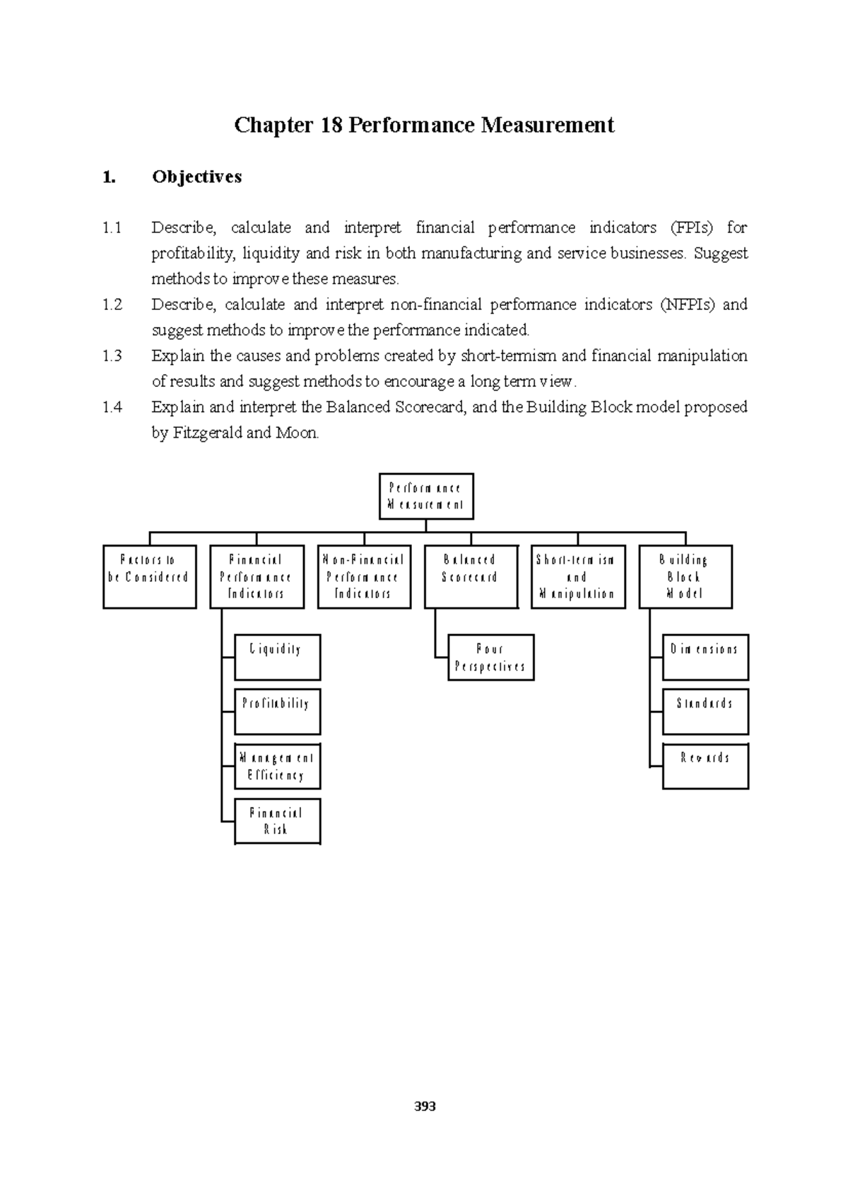 F5 ACCA : Ch18-Performance Measure - Chapter 18 Performance Measurement ...