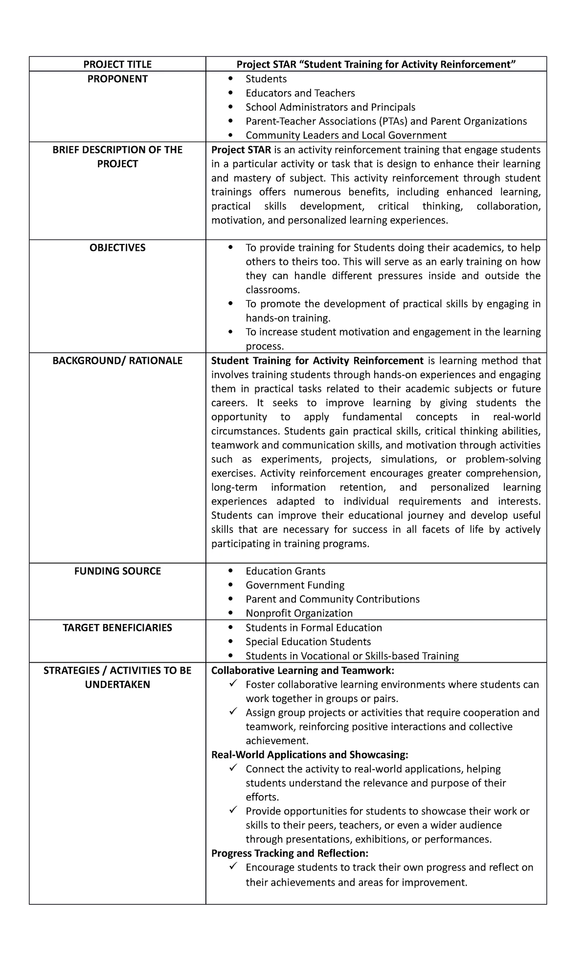BSED English IV: Remedial Teaching Project Proposal I.N.S.P.I.R. - Studocu