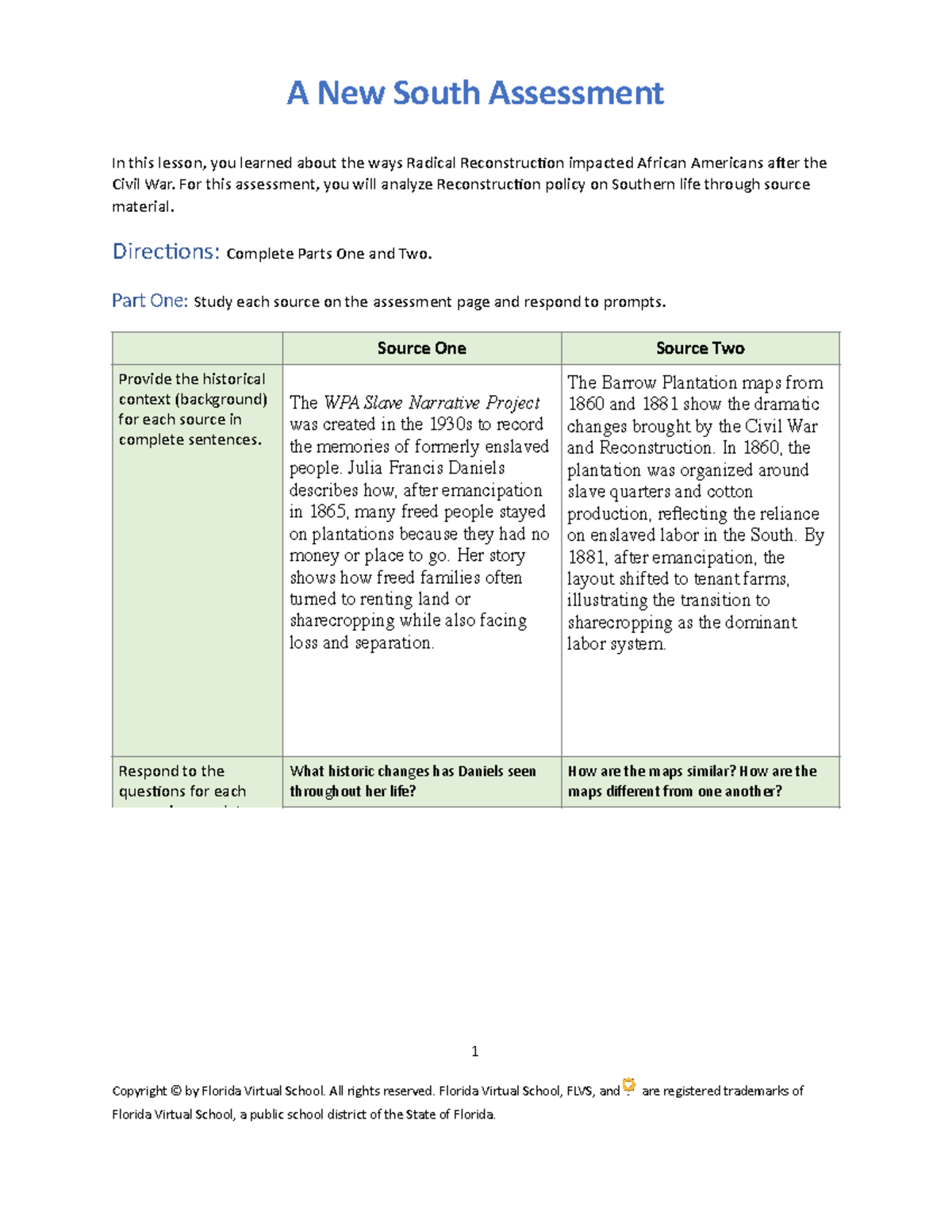 A New South Assessment: Analyzing Radical Reconstruction Impact - Studocu
