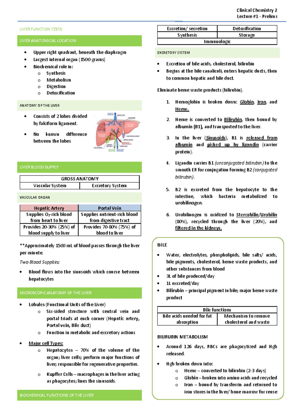 Clinical Chemistry 2 Lesson 1: Liver Function Tests Overview - Studocu
