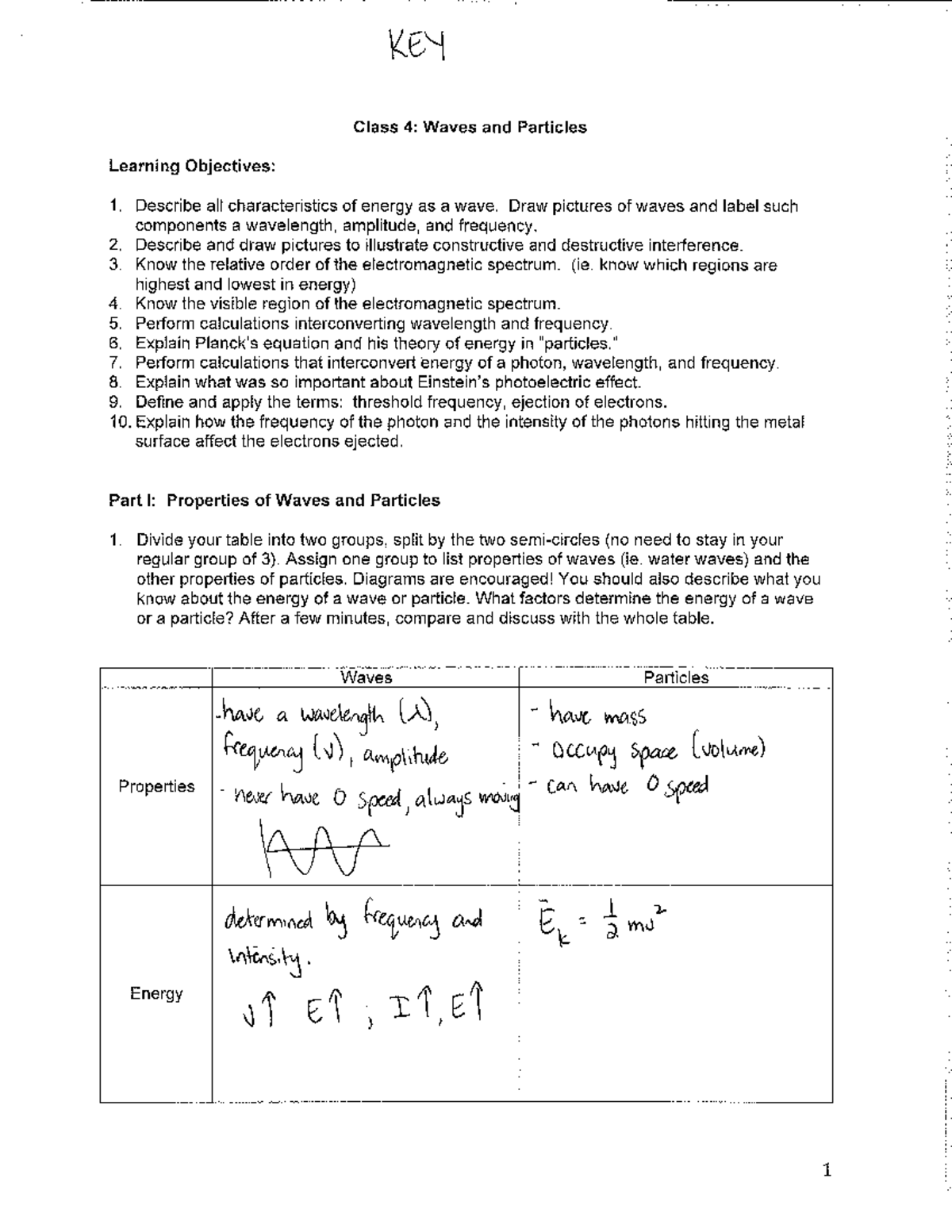 Final Exam Study Guide for ABC123: Waves and Particles Concepts - Studocu