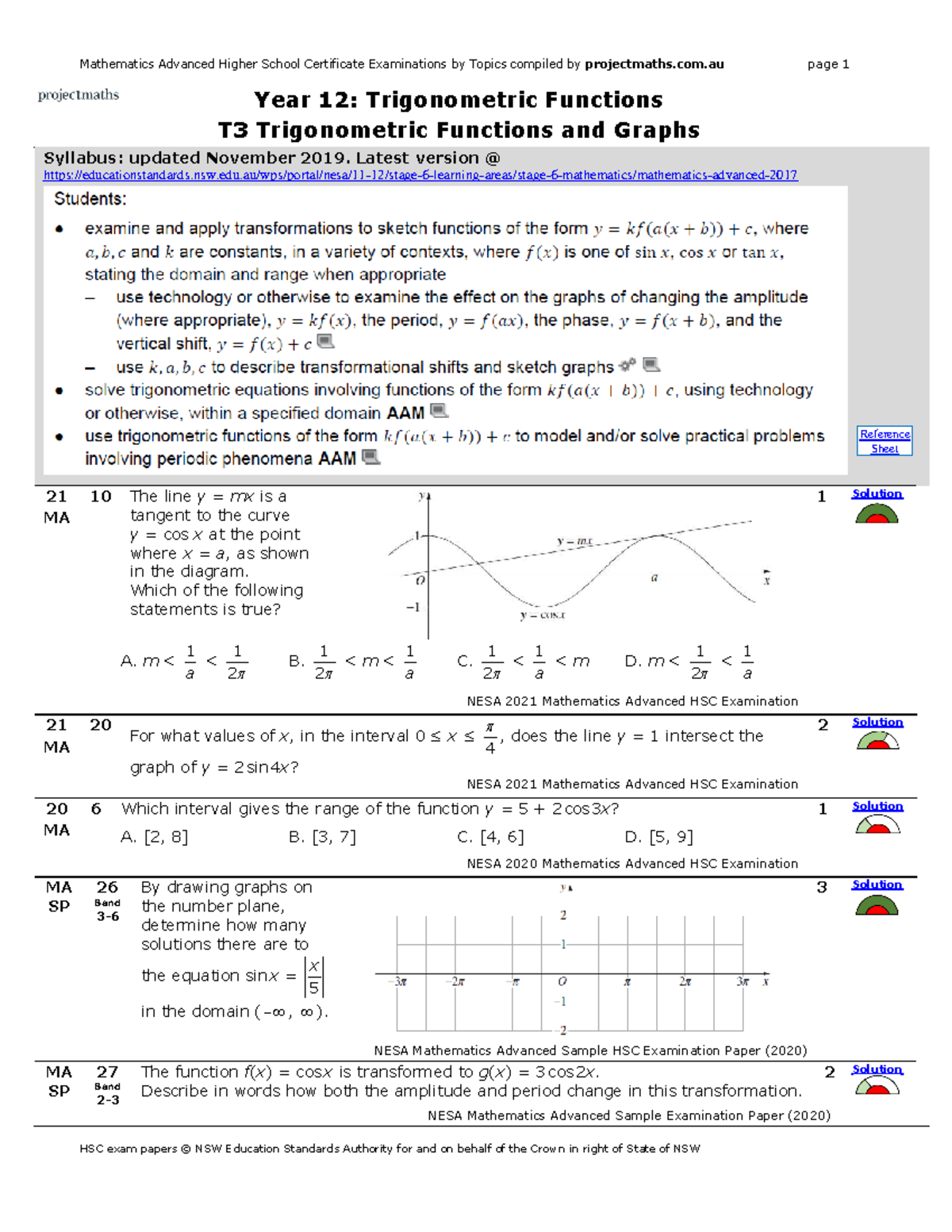 Year 12 MA HSC Trigonometric Functions Exam Papers (2017-2021) - Studocu