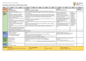 Grade 8 EMS - Task 2 - Example - ECONOMIC AND MANAGEMENT SCIENCES GRADE ...
