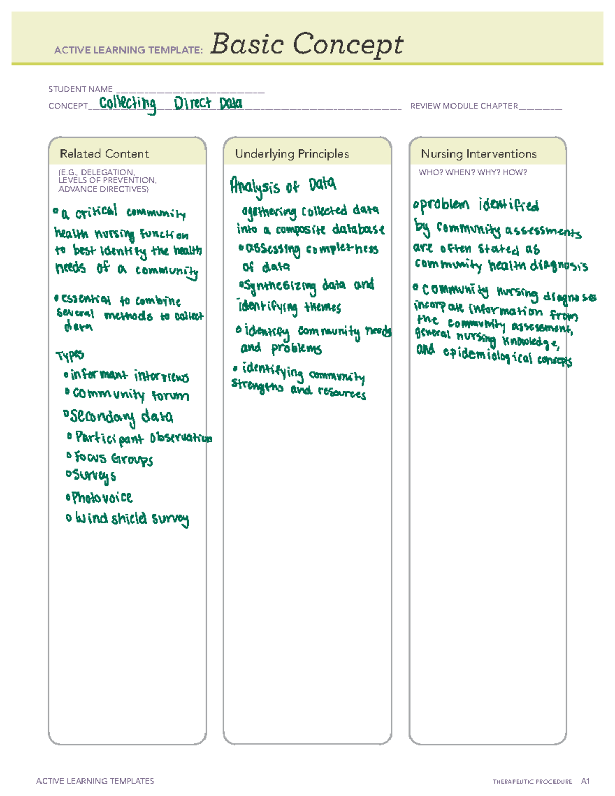 ACTIVE LEARNING TEMPLATE: Collecting Direct Data in Nursing - Studocu