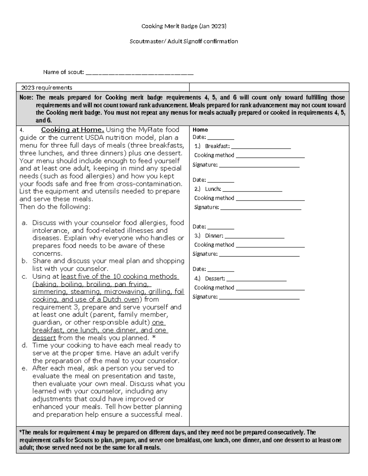 Cooking Merit Badge Signoff - 2023 Requirements Document - Studocu