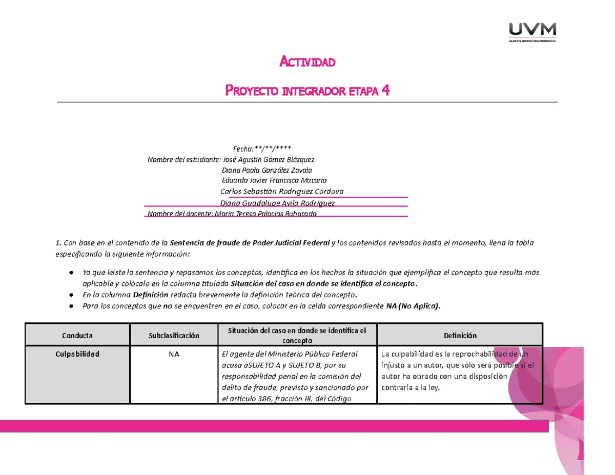 DERECHO PENAL ACTIVIDAD 3 PROYECTO INTEGRADOR ETAPA 2 - PROFESOR: LIC. MIREYA VALVERDE OKÓN ...