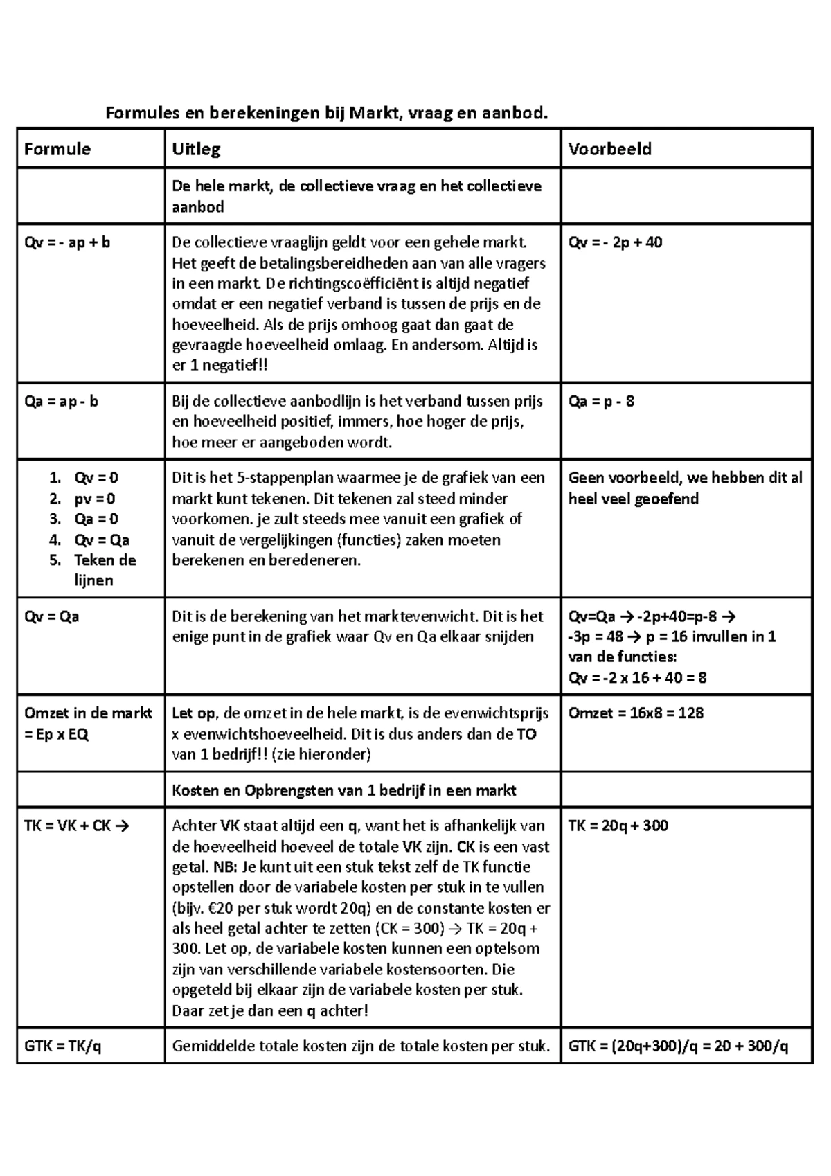 Betalingsbalans: Uitleg en Componenten in Economisch Overzicht ...