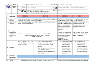 Dll perdev 2nd week - This is a Daily Lesson Log for Personal ...