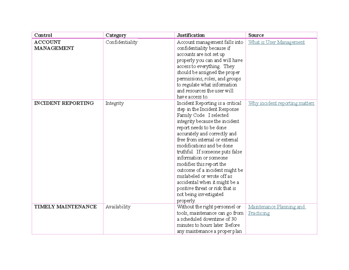 1-3 Activity: Understanding the CIA Triad in Security Management - Studocu