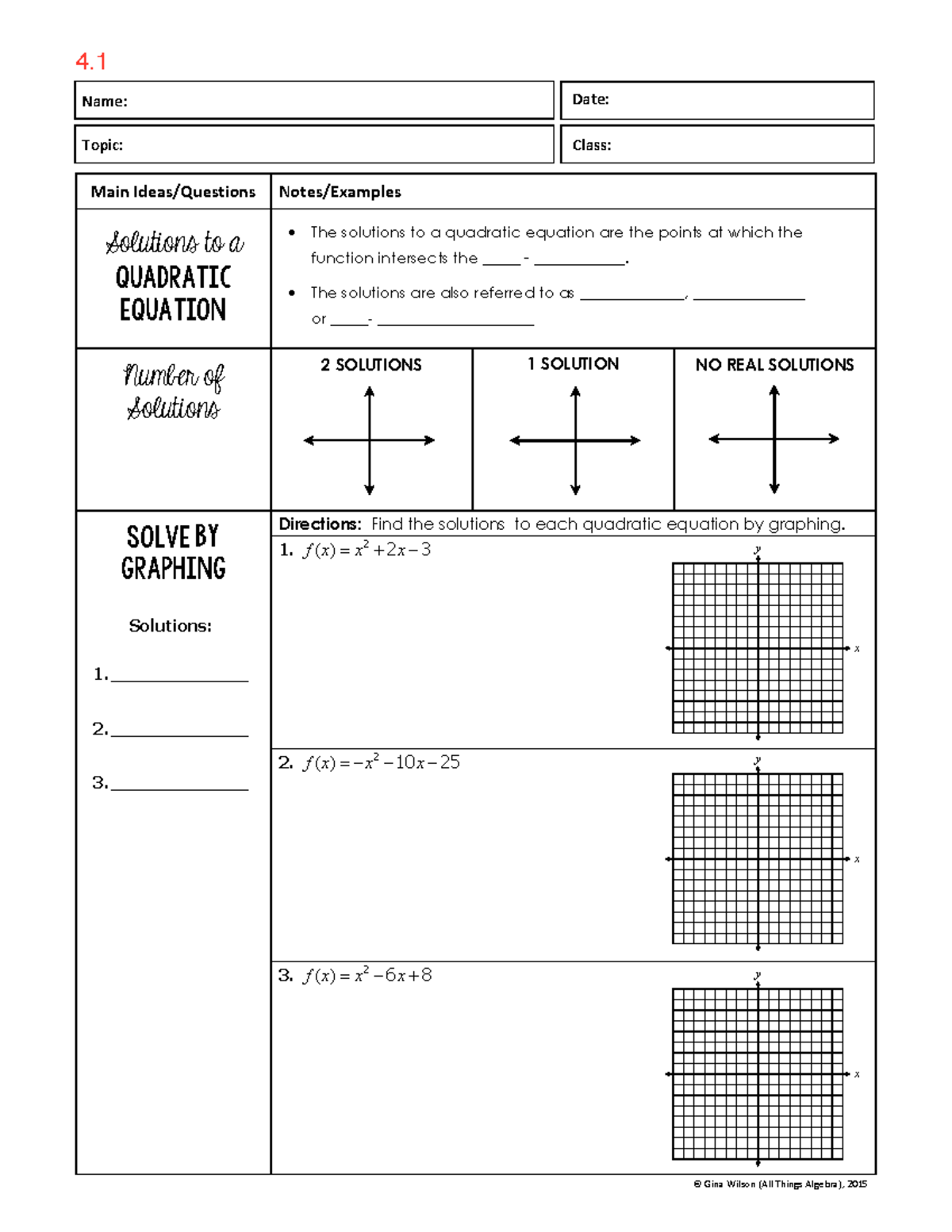 Algebra I Final Exam Review: Quadratics & Complex Numbers - Studocu