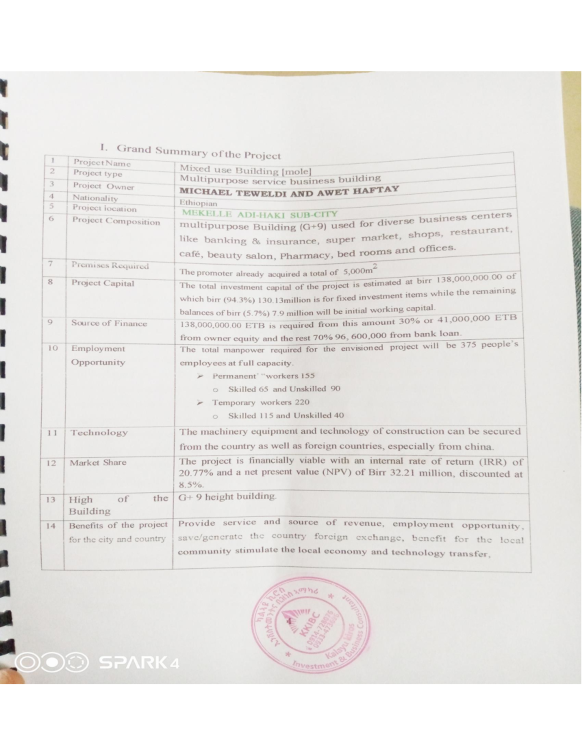 Doc1 - tutorial - I. Grand Summary of the Project 1 Project Name 2 Project type Mixed use ...