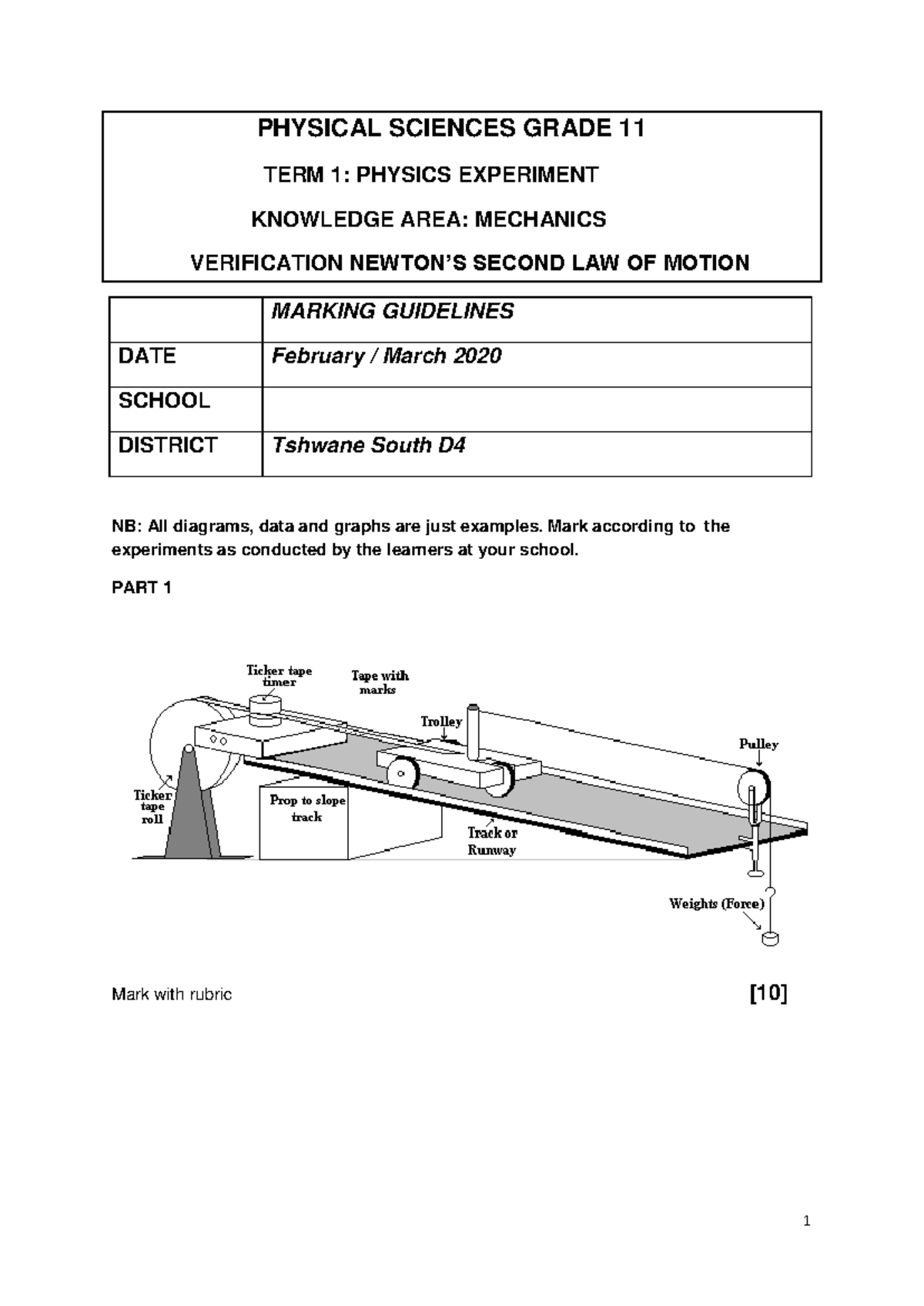 Newton's Second Law Verification: Grade 11 Physics Experiment 2020 ...