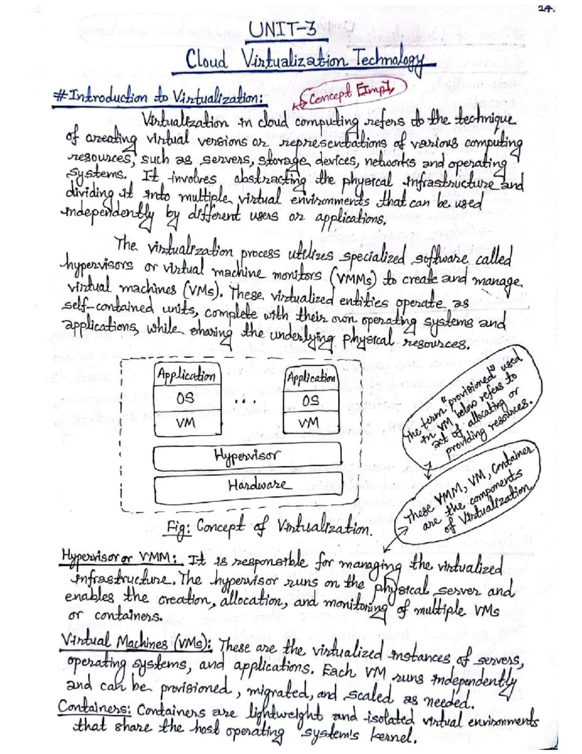Unit 3 - Lecture Notes on Cloud Virtualization Technology - Studocu